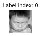 Training an AI Model to Detect Human Emotions from Pictures of Faces ...