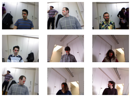 Computer Vision Ai Models: Multi Label Classification And Regression ...
